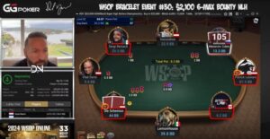 Top 10 Poker Streamer 2025: Aktuelle Bestenliste