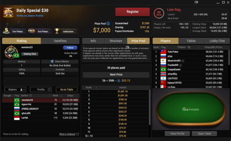 So funktionieren Poker Turniere 2026: Leitfaden & Tipps