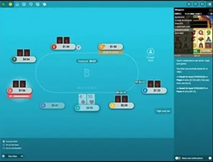 Bovada Poker Review 2025 - Latest Promo Code