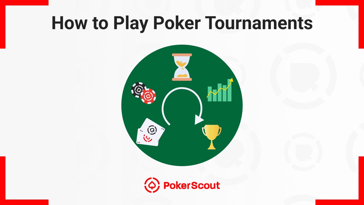 Poker Tournament Strategy: Tips on How to Win Poker Tournaments