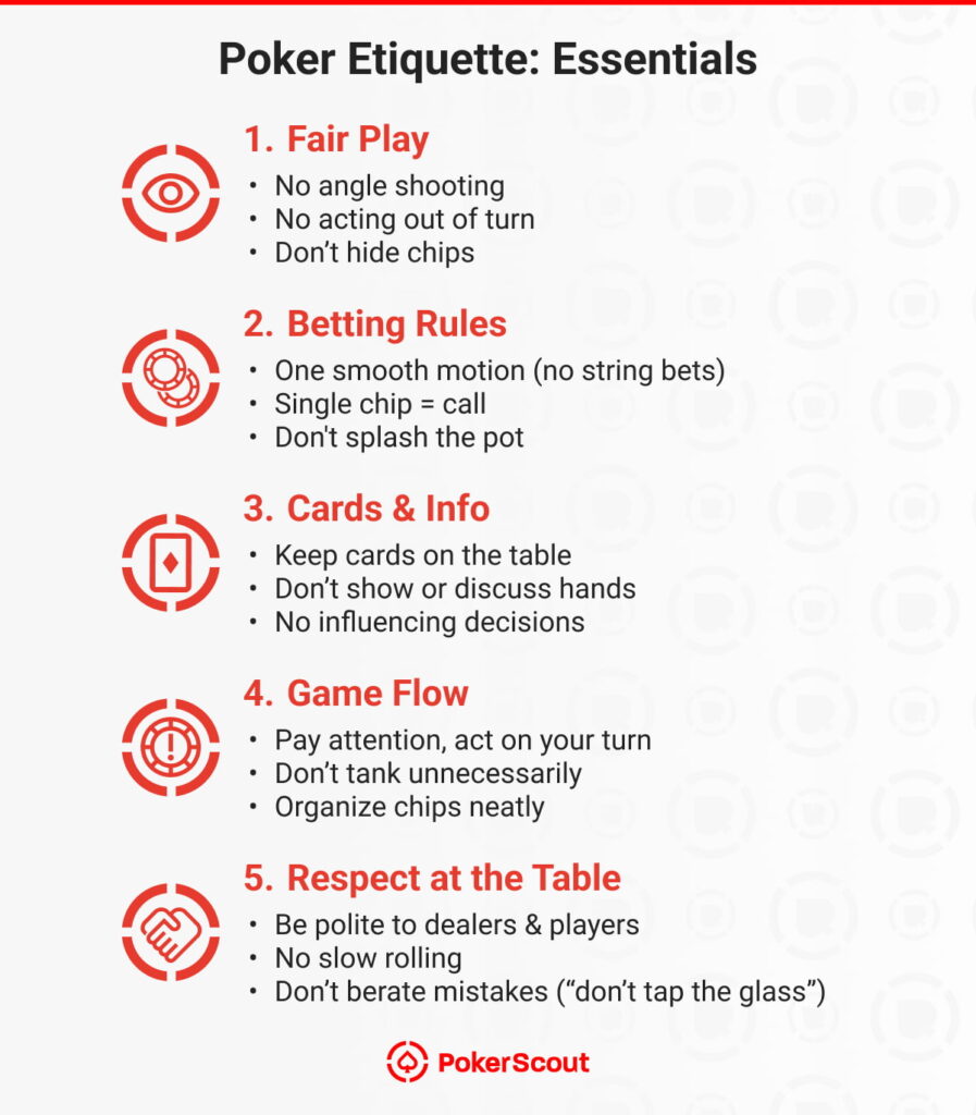 Poker Etiquette Guide: Unwritten Rules of Poker for Beginners