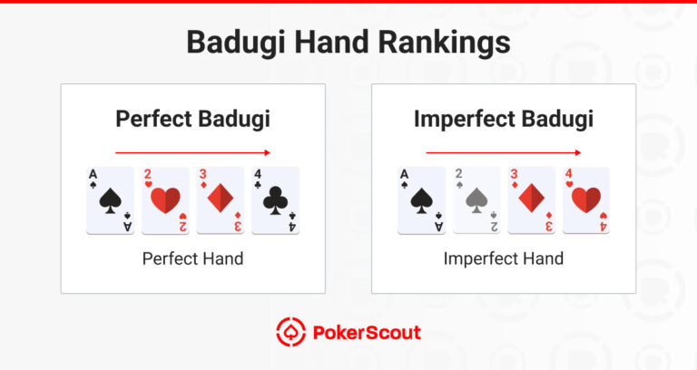 How to Play Badugi Poker in 2026: A Beginner’s Guide to Rules & Strategy