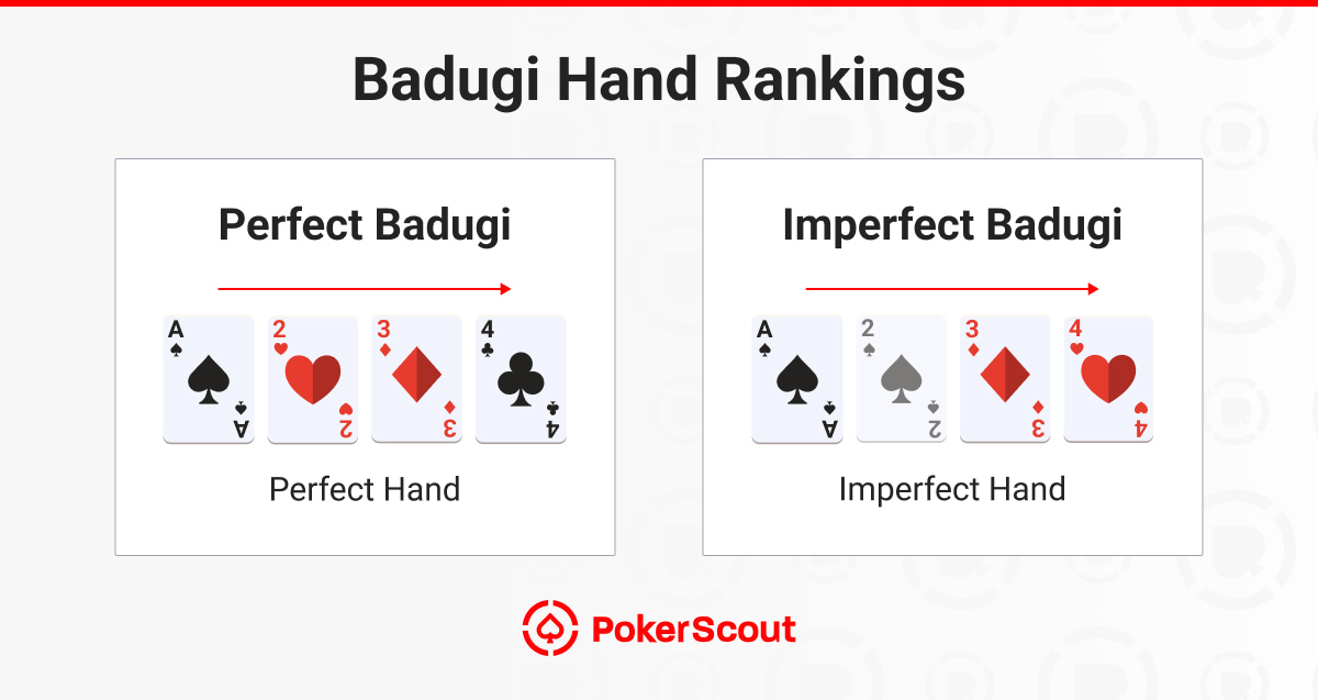 How to Play Badugi Poker in 2026: A Beginner’s Guide to Rules & Strategy