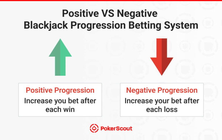 Blackjack Progressive Betting Systems That Work: How & When to Use Them